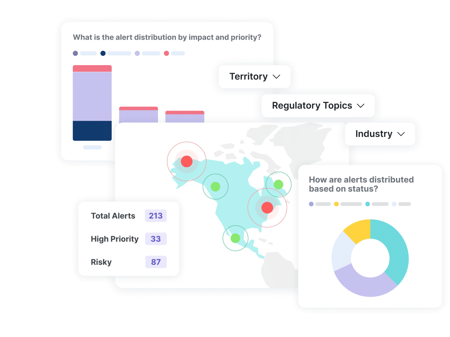 RegASK | Agentic AI Regulatory Intelligence Platform