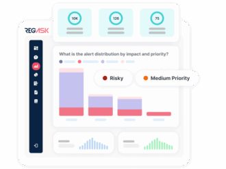 RegASK | Agentic AI Regulatory Intelligence Platform